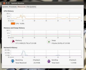 5 System Monitoring Tools for Ubuntu - OMG! Ubuntu